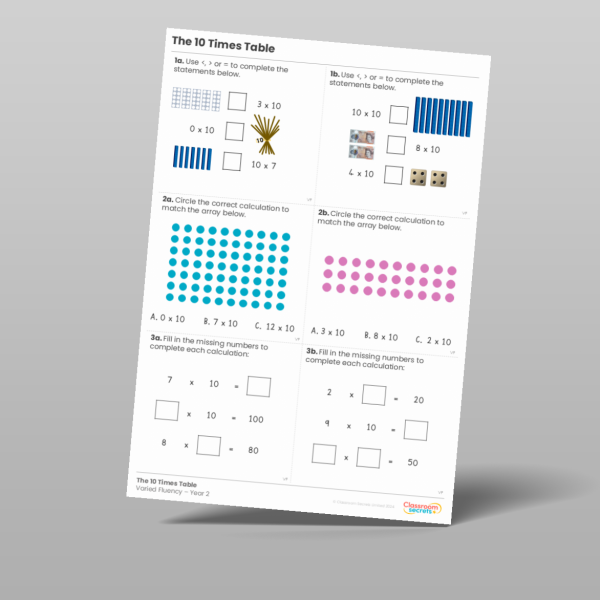 Year 2 The 10 Times Table Varied Fluency 2 Resource | Classroom Secrets