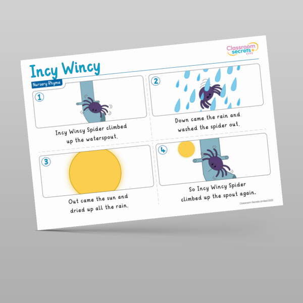 Eyfs Incy Wincy Resource | Classroom Secrets