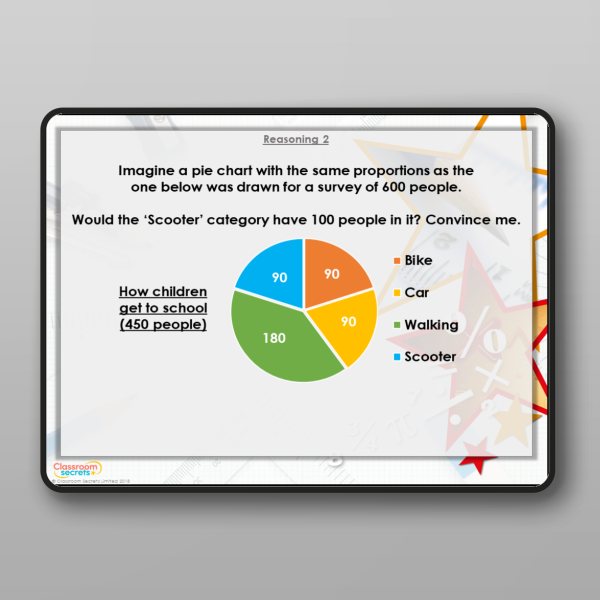 Year 6 Read And Interpret Pie Charts Modelling Ppt Resource | Classroom Secrets
