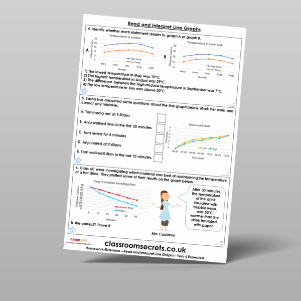 Year 6 Read And Interpret Line Graphs Homework Resource | Classroom Secrets