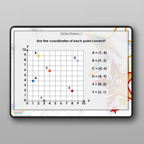 Year 4 Describe Position Using Coordinates Modelling Ppt Resource ...