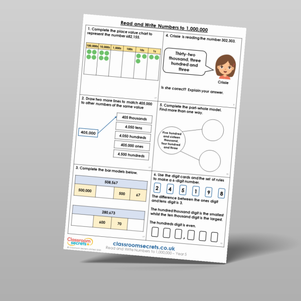 Read and Write Numbers to 1,000,000 Mixed Activity Resource | Classroom ...
