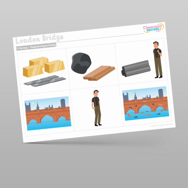 Eyfs London Bridge Sequencing Activity Resource | Classroom Secrets
