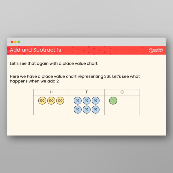 Year 3 Add And Subtract 1s Teaching Ppt Resource | Classroom Secrets
