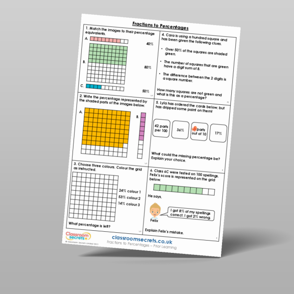 Year 6 Fractions To Percentages Prior Learning Resource | Classroom Secrets