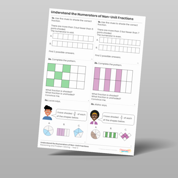 Understand The Numerators Of Non Unit Fractions Reasoning And Problem Solving Resource