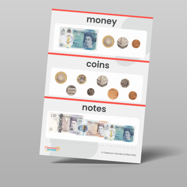 Year 2 Money Vocabulary Pack Resource | Classroom Secrets