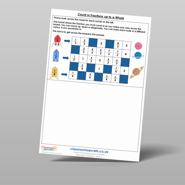 Year 2 Count In Fractions Up To A Whole Discussion Problem Resource Classroom Secrets