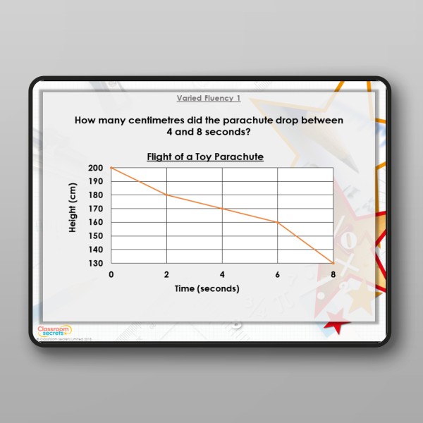 Year 4 Line Graphs Modelling Ppt Resource | Classroom Secrets