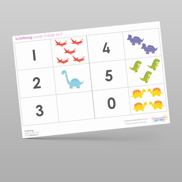 Eyfs Subitising To 5 Loop Cards Resource | Classroom Secrets
