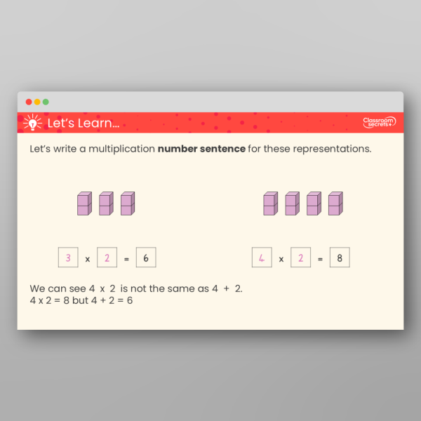 Year 2 The 2 Times Table Teaching Ppt Resource | Classroom Secrets