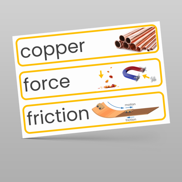 Year 3 Forces And Magnets Display Pack Resource | Classroom Secrets