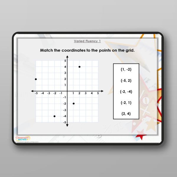Year 6 Read And Plot Points In Four Quadrants Modelling Ppt Resource | Classroom Secrets