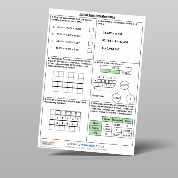 Year 6 1 Step Function Machines Prior Learning Resource | Classroom Secrets