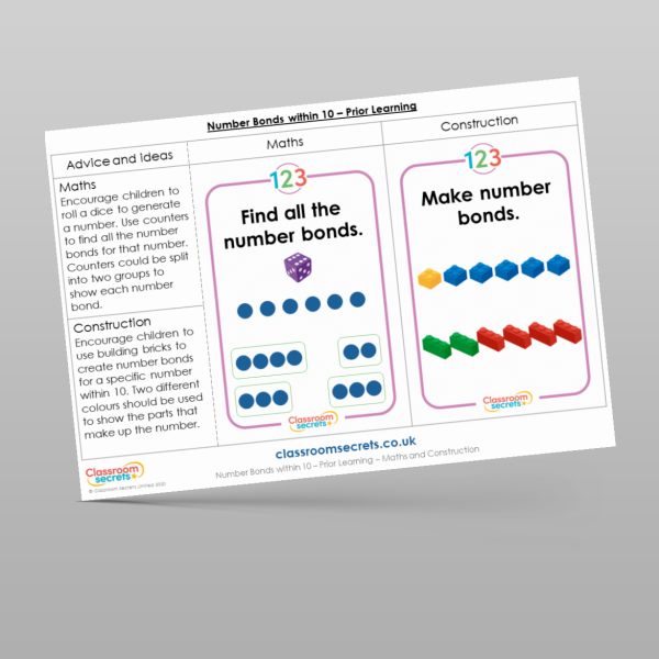 Year 1 Number Bonds Within 10 Prior Learning Resource | Classroom Secrets