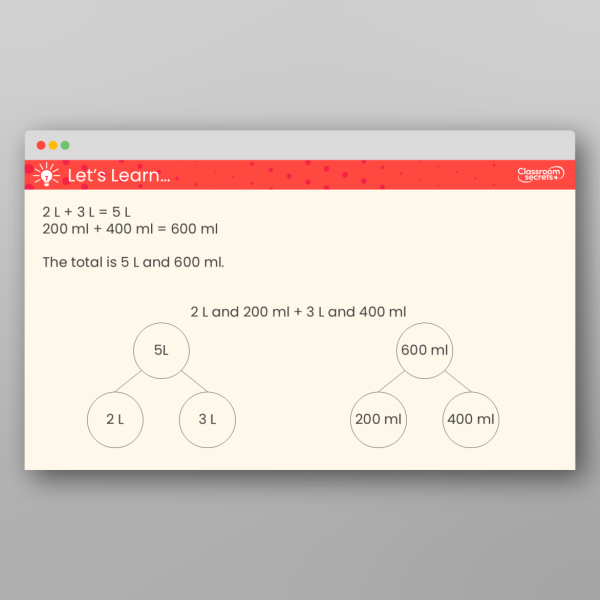 Year 3 Add And Subtract Capacity And Volume Teaching Ppt Resource ...