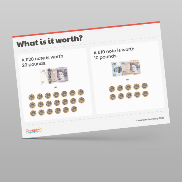Year 2 Money Display Pack Resource | Classroom Secrets