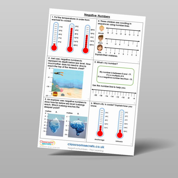 Year 5 Negative Numbers Prior Learning Resource | Classroom Secrets