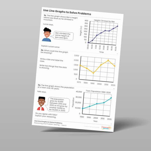 Year 6 Use Line Graphs To Solve Problems Reasoning And Problem Solving ...