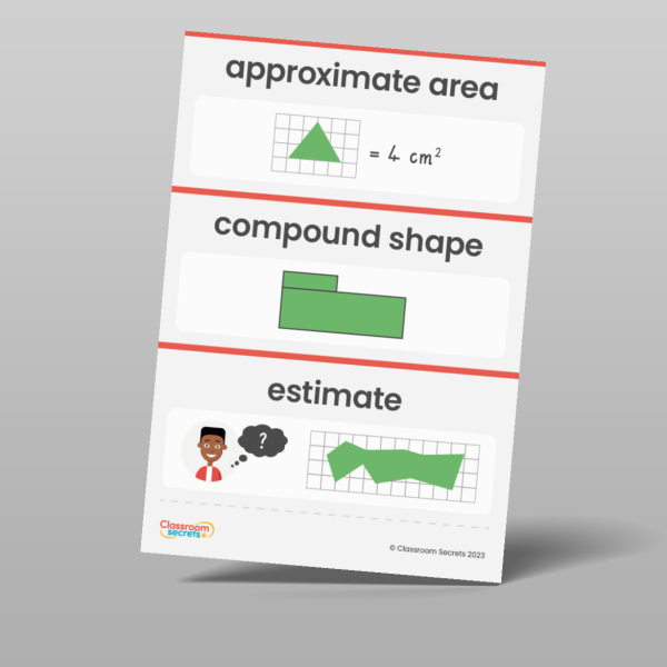 Year 5 Area And Perimeter Vocabulary Pack Resource | Classroom Secrets