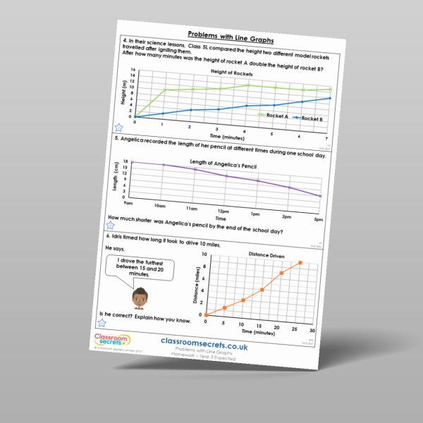 Year 5 Problems With Line Graphs Homework Resource | Classroom Secrets Year 5 Problems With Line Graphs Homework Resource | Classroom Secrets