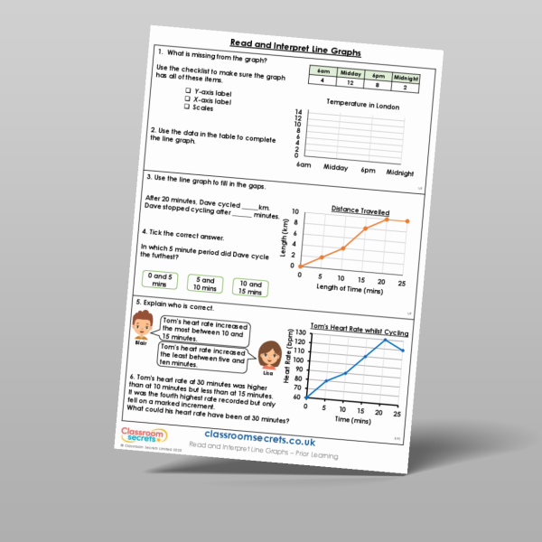 Year 5 Read And Interpret Line Graphs Prior Learning Resource ...