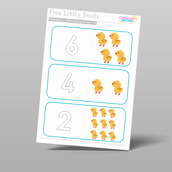 Eyfs Five Little Ducks Subitising Loop Cards Resource | Classroom Secrets