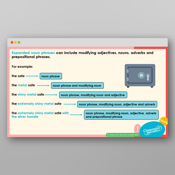 Year 4 Using Expanded Noun Phrases Teaching Ppt Resource | Classroom ...