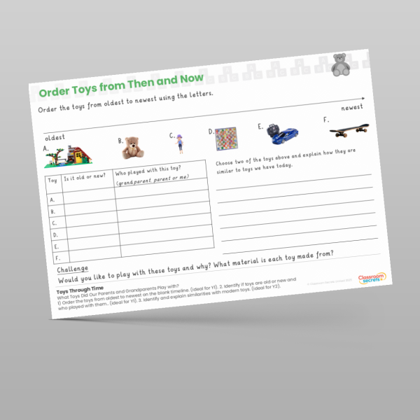 KS1 Toys Through Time What Toys Did Our Parents And Grandparents Play ...