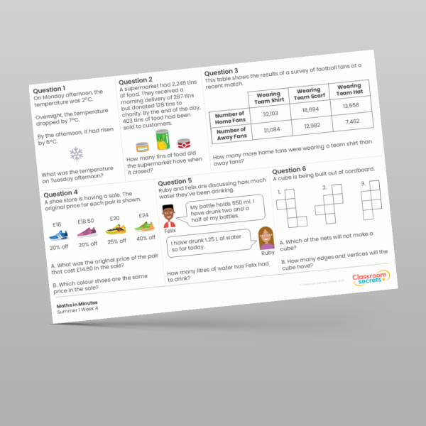 Year 6 Summer 1 Week 4 Maths In Minutes Resource | Classroom Secrets