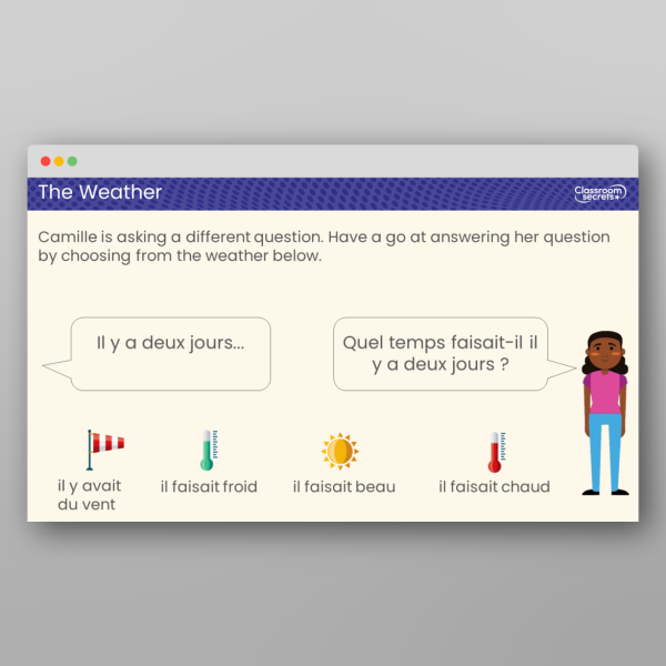 Year 4 French The Weather Teaching Ppt Resource | Classroom Secrets