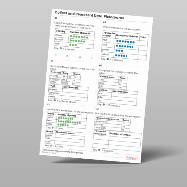 Year 3 Collect And Represent Data Using Pictograms Fluency Matrix Resource | Classroom Secrets