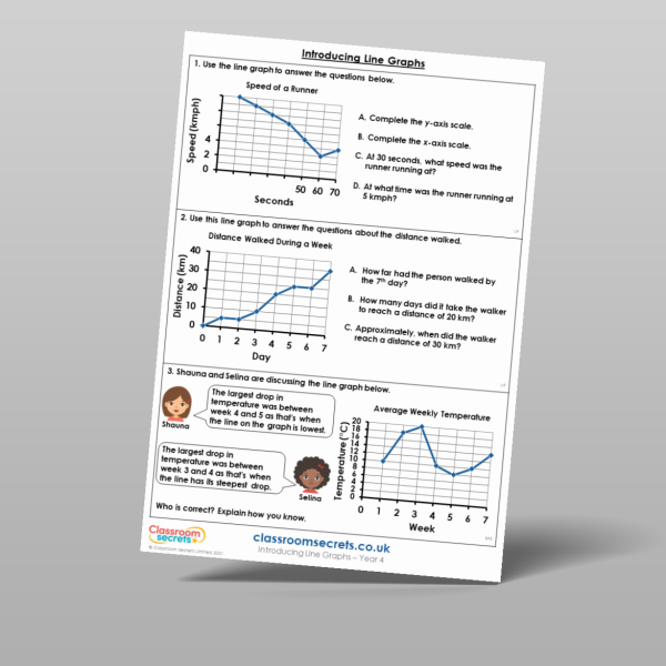 Year 4 Introducing Line Graphs Mixed Activity Resource | Classroom Secrets