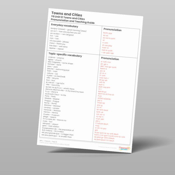 Year 6 French Towns And Cities Pronunciation Guide Resource | Classroom ...
