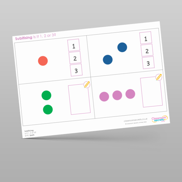 Eyfs Subitising 1 2 And 3 Learning Activity Resource | Classroom Secrets