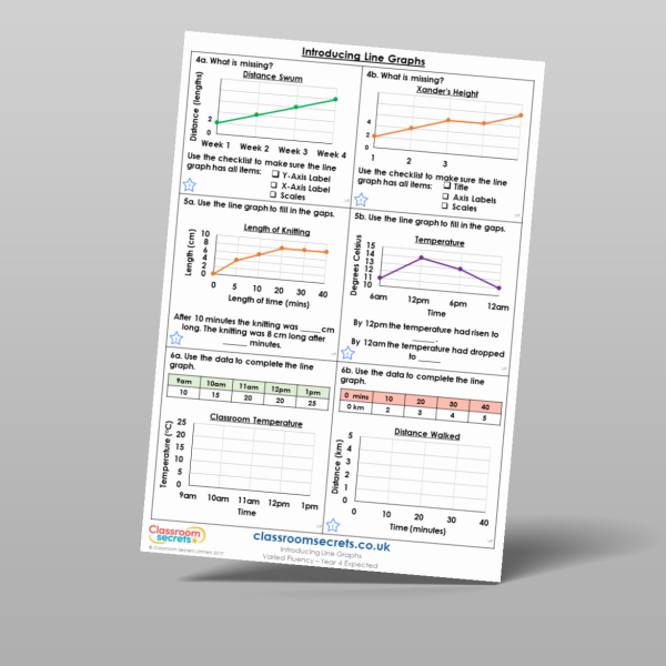 Year 4 Introducing Line Graphs Varied Fluency Resource | Classroom Secrets