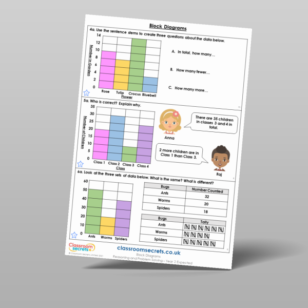 Year 2 Block Diagrams Reasoning And Problem Solving Resource | Classroom Secrets