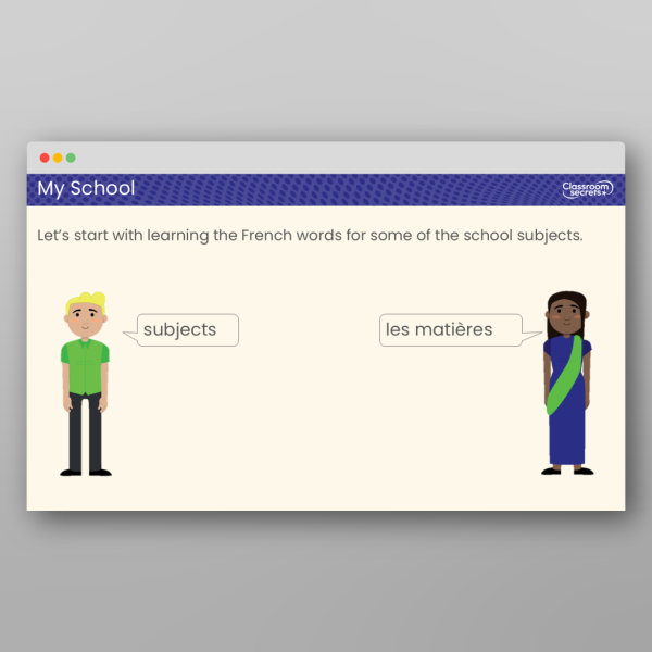 Year 4 French My School Teaching Ppt Resource | Classroom Secrets