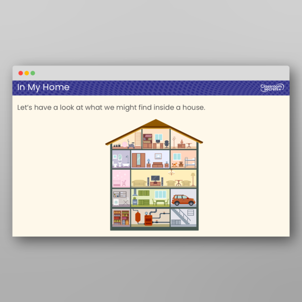 Year 4 In My Home Teaching Ppt Resource | Classroom Secrets