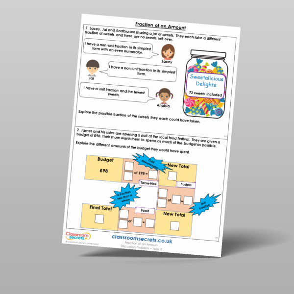 Year 5 Fraction Of An Amount Discussion Problem Resource | Classroom ...