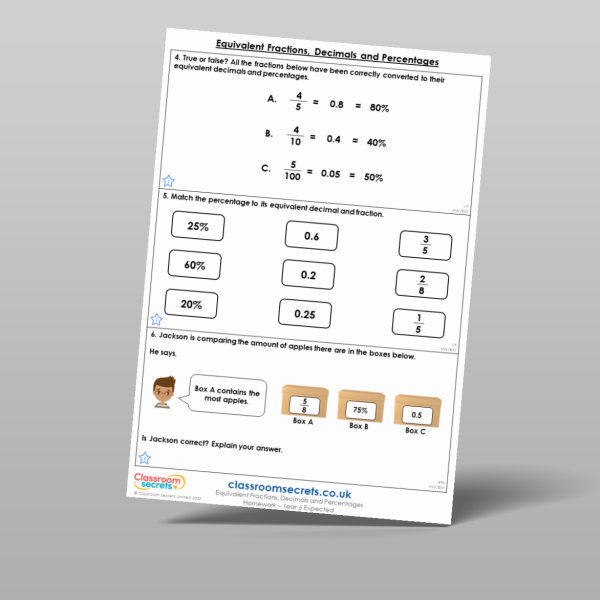 Year 6 Equivalent Fractions Decimals And Percentages Homework Resource ...