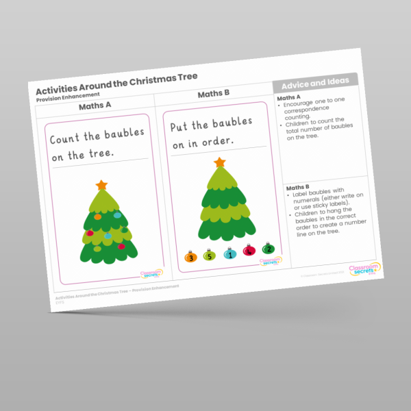 Eyfs Activities Around The Christmas Tree Provision Enhancement ...