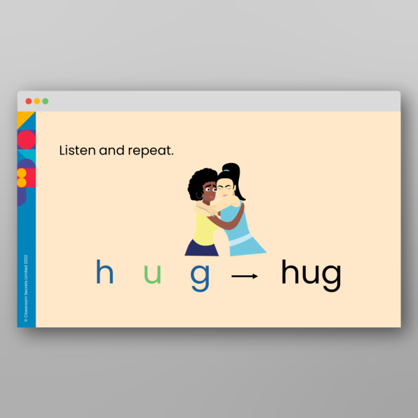 Dyslexia Intervention Programme Week 4 Resource | Classroom Secrets