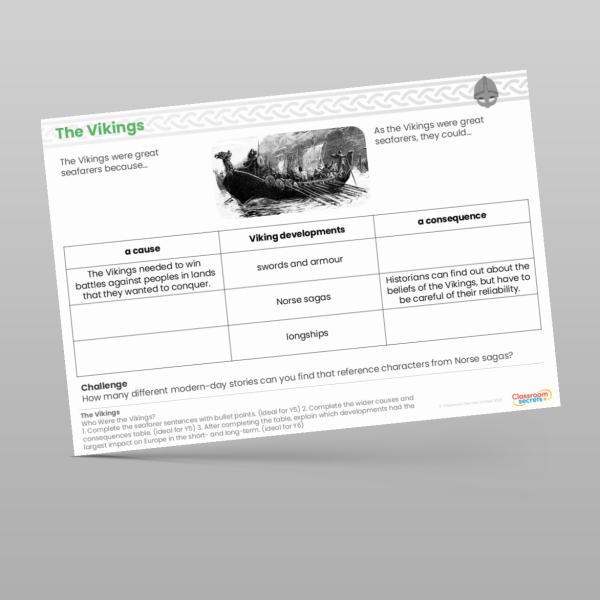 UKS2 The Vikings Who Were The Vikings Worksheet Resource | Classroom ...