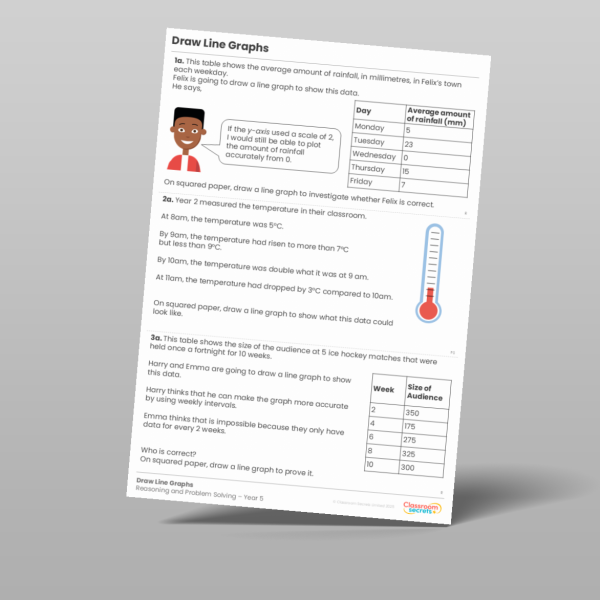 Year 5 Draw Line Graphs Reasoning And Problem Solving 2 Resource ... Year 5 Draw Line Graphs Reasoning And Problem Solving 2 Resource ...