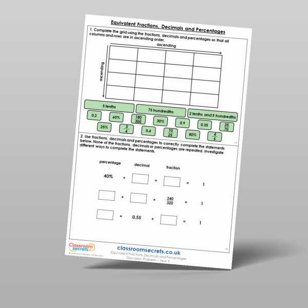 Equivalent Fractions, Decimals and Percentages Discussion Problem ...