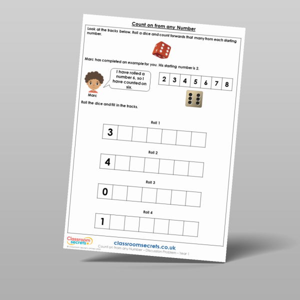 Year 1 Count On From Any Number Discussion Problem Resource | Classroom ...