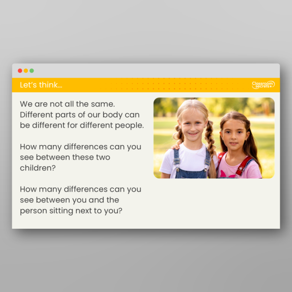 Year 1 What Are The Different Parts Of The Body Investigation Lesson ...