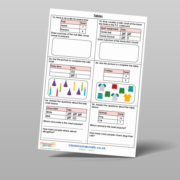 Year 2 Tables Varied Fluency Resource Classroom Secrets