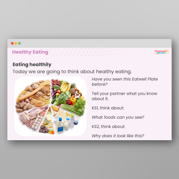 Healthy Eating Whole School Assembly Ppt Resource | Classroom Secrets